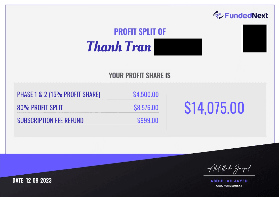 FundedNext Hall of Fame | Top Trader Achievements