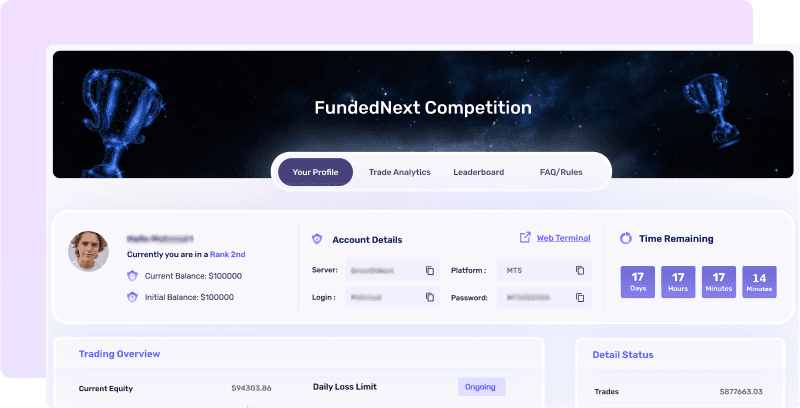 FundedNext Monthly Competition | Trade to Win Funding